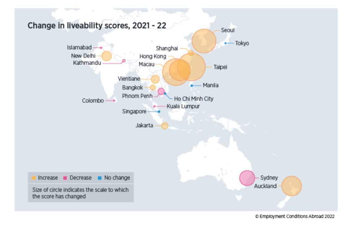 The most liveable location for expats from East Asia in 2022 - FutureCFO